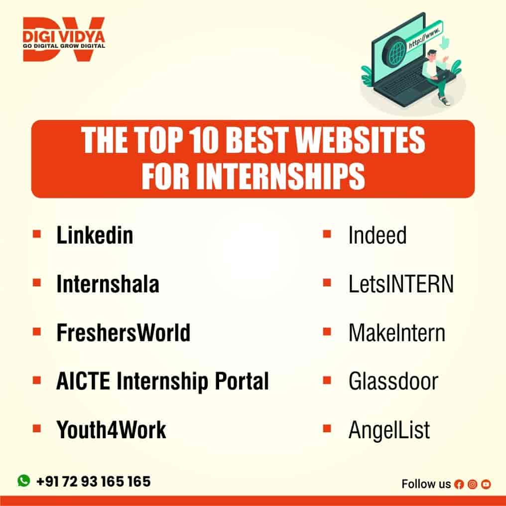 Digi School India in Sadashiv Peth,Pune - Best Digital Marketing ...