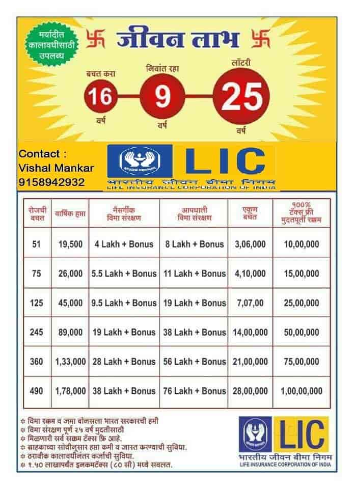 LIC Of India in Pisoli,Pune - Best LIC-Life Insurance Companies near me ...