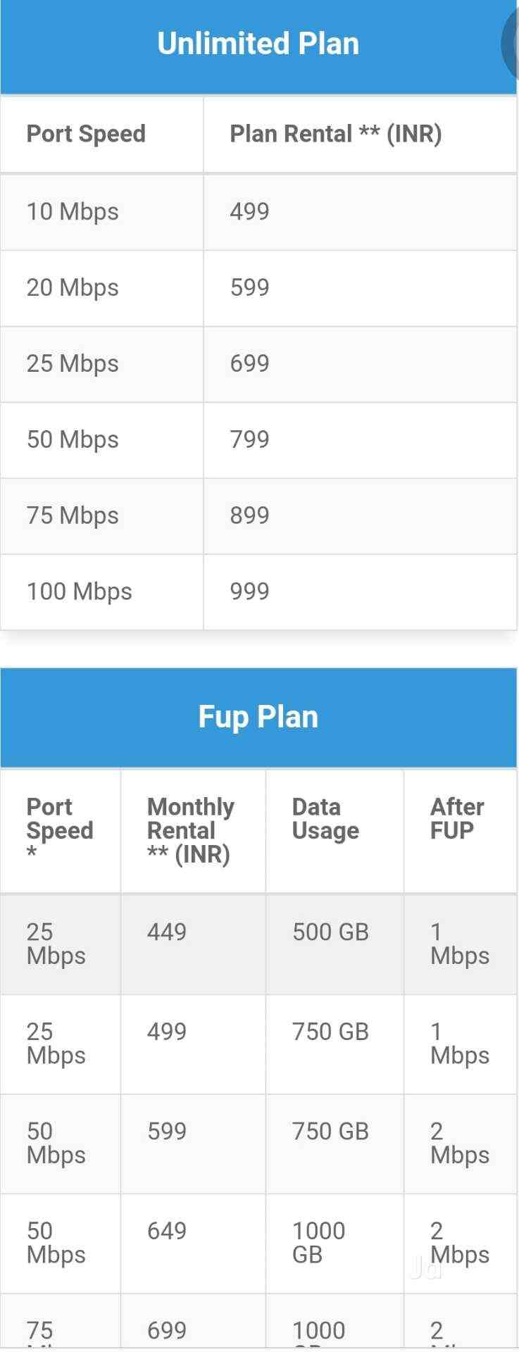 Airnet Broadband, LB Pura - Broadband Internet Service Providers in ...