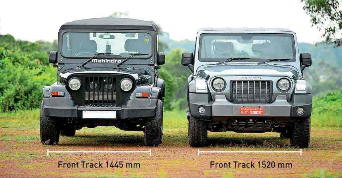 Totalz Car Zone in Achutha Rao Layout,Shimoga - Best Second Hand Car ...