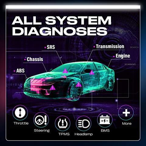 Top Computerised Duplicate Key Makers in Kushinagar - Best Key Makers Kushinagar - Justdial