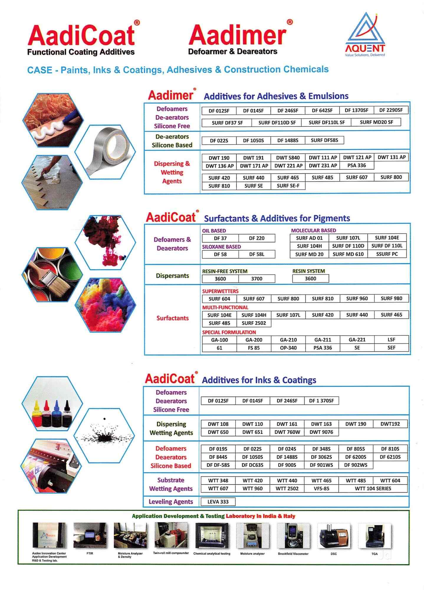 Aquent Advance Material Technologies Pvt Ltd in Rakholi, Silvassa ...