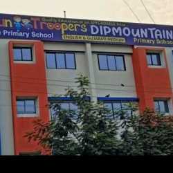 Top Online Kindergartens in Jamnagar near me - Justdial