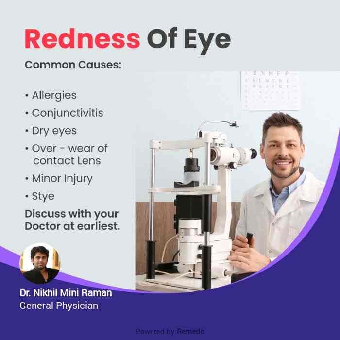 Dr. Nikhil Mini Raman in PTP Junction,Thiruvananthapuram - Best General ...