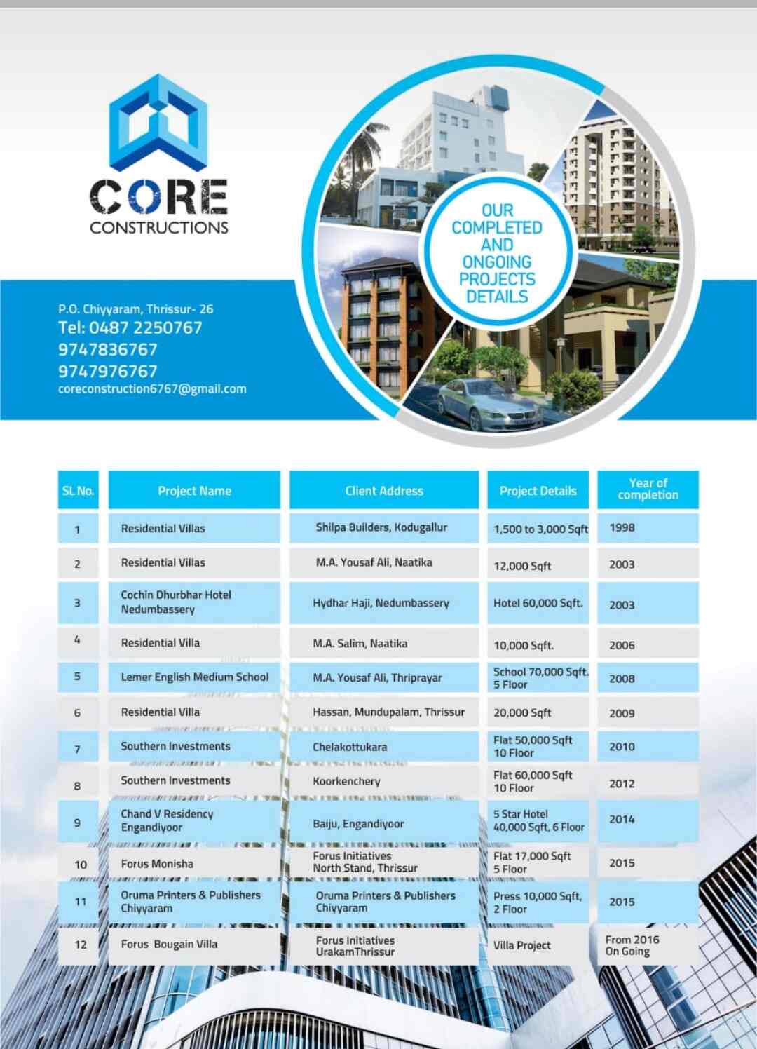 Core Construction in Chiyyaram,Thrissur - Best Architects in Thrissur ...