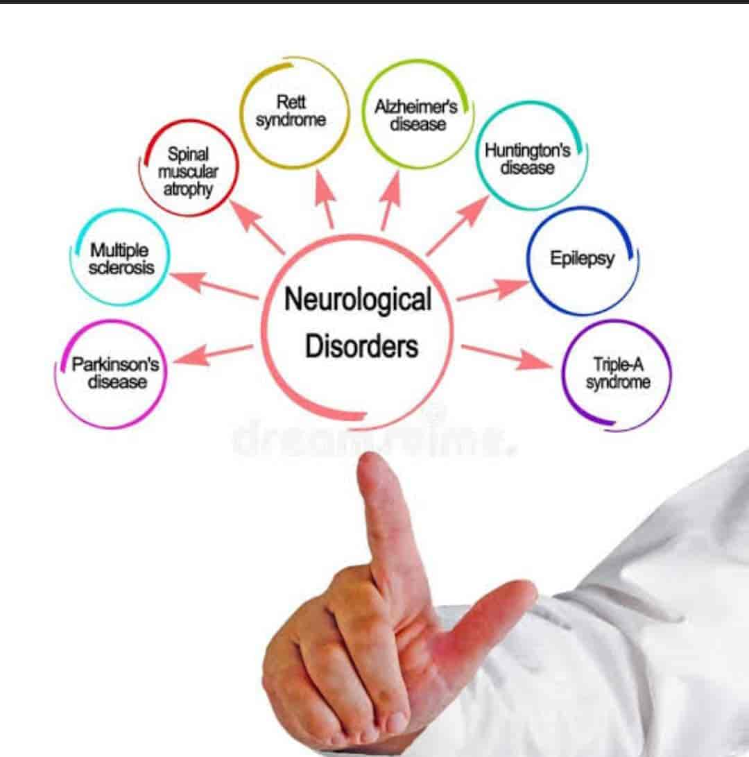 Dr. B Suneel Kumar . Md Dm (Neuro) . Vijayasri Hospital in Vasundhara ...