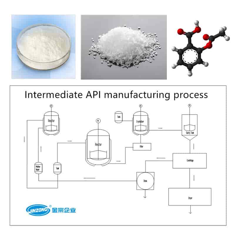 Catalogue - Divis Laboratories in Visakhapatnam - Justdial