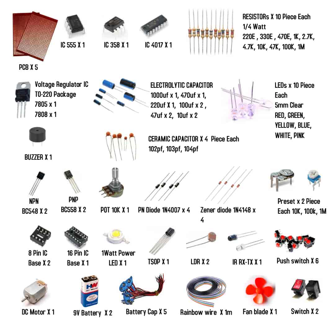 Catalogue - N R I Electricals in Dondaicha , Dhule - Justdial