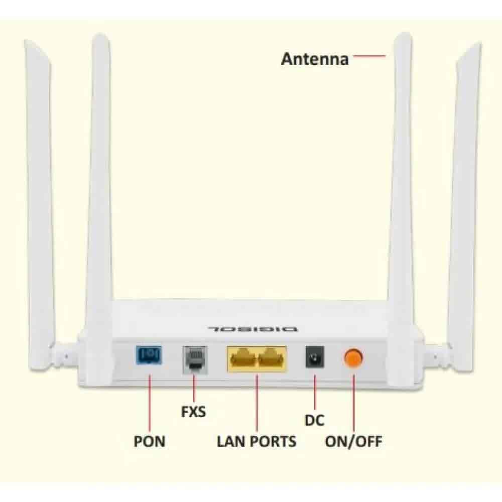 Dg Gr1321 Wifi Wifi Router - Get Best Price from Manufacturers ...