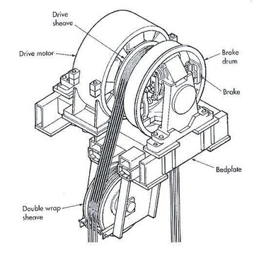 elevator pulley drawing