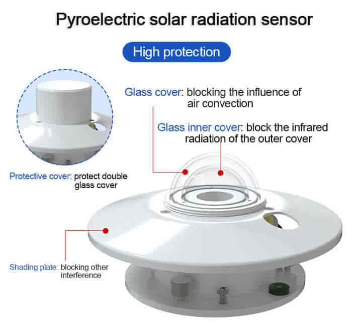 Solar Radiation Sensor - Pyranometer Price Starting From Rs 2,000/Pc ...