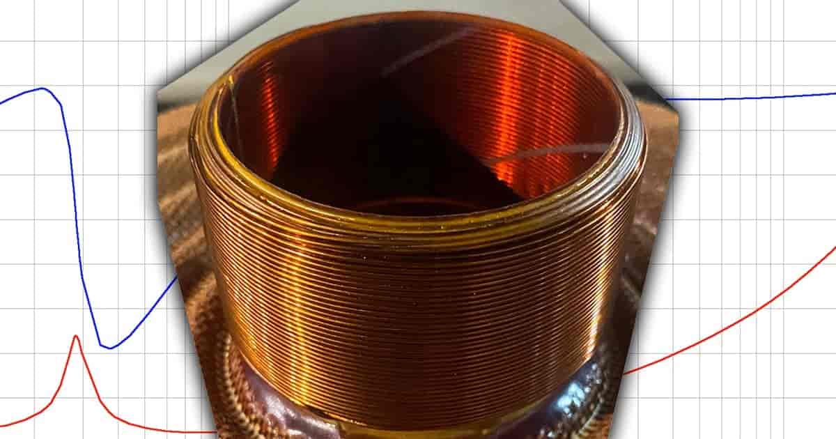 Voice Coil in Erode - High-Quality Electromagnetic Coil Solutions ...