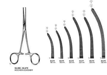 kocher forceps introduction