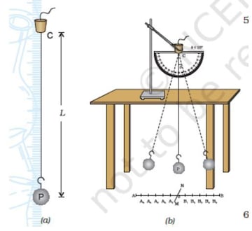 physical pendulum experiment