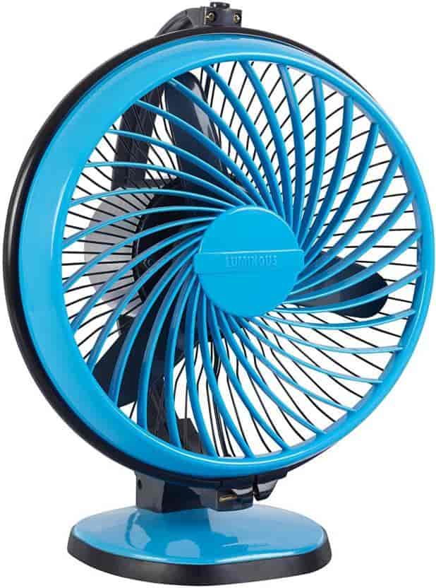 Aqua Blue Electric Fans - Get Best Price from Manufacturers & Suppliers ...
