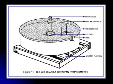 evaporimeter