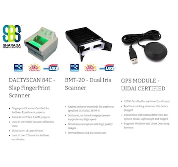 iris scanner for aadhar