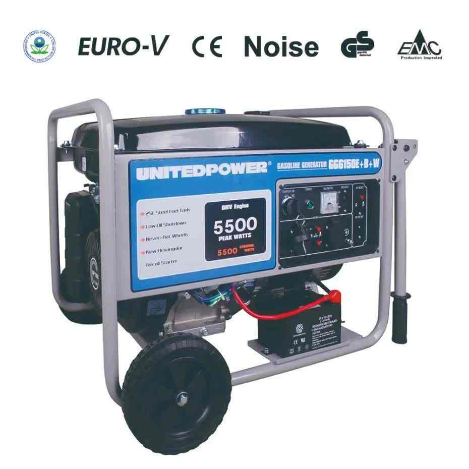 Portable Petrol Generators - Reliable, Efficient & Compact - Justdial ...