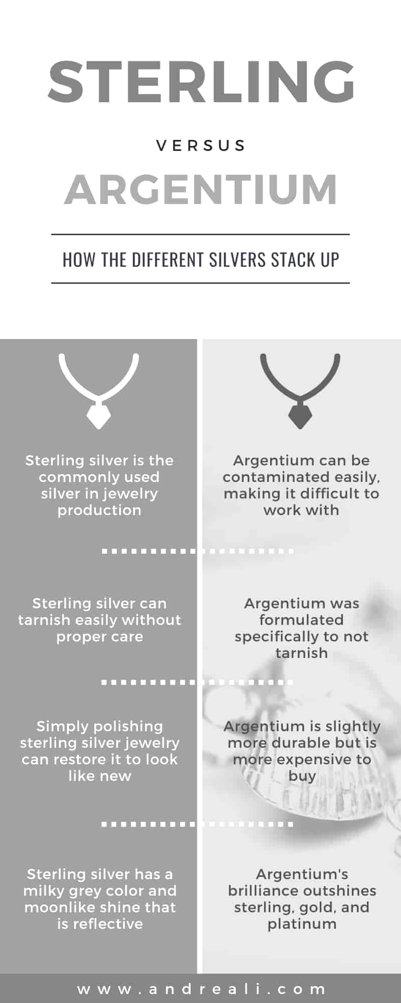 Silver Alloys - Premium, Durable & Versatile Alloys - Justdial Verified