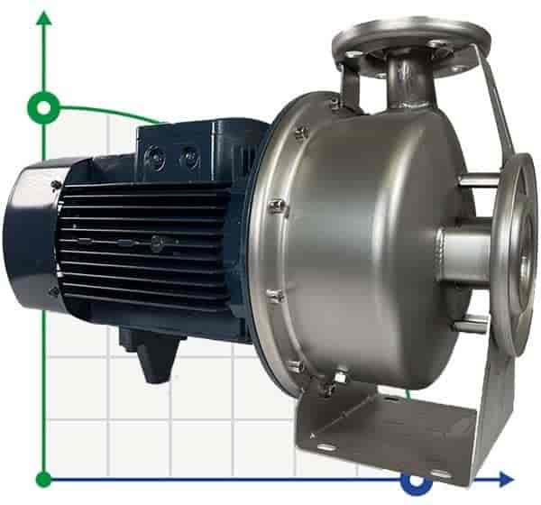 Dms 2 Monoblock Pump - Get Best Price from Manufacturers & Suppliers in ...