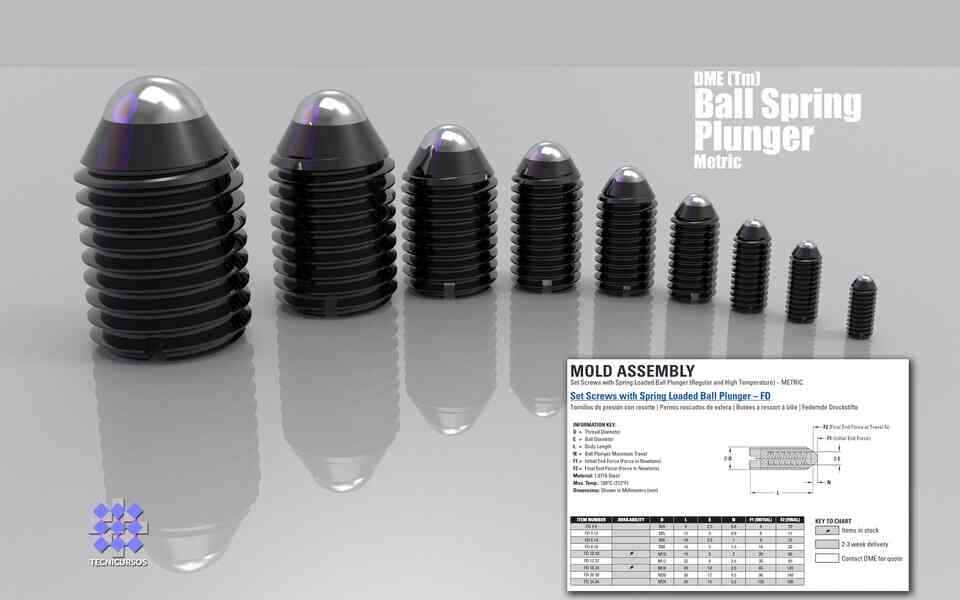 Ball Plungers in Mumbai - Durable, Reliable Plungers for Precision ...
