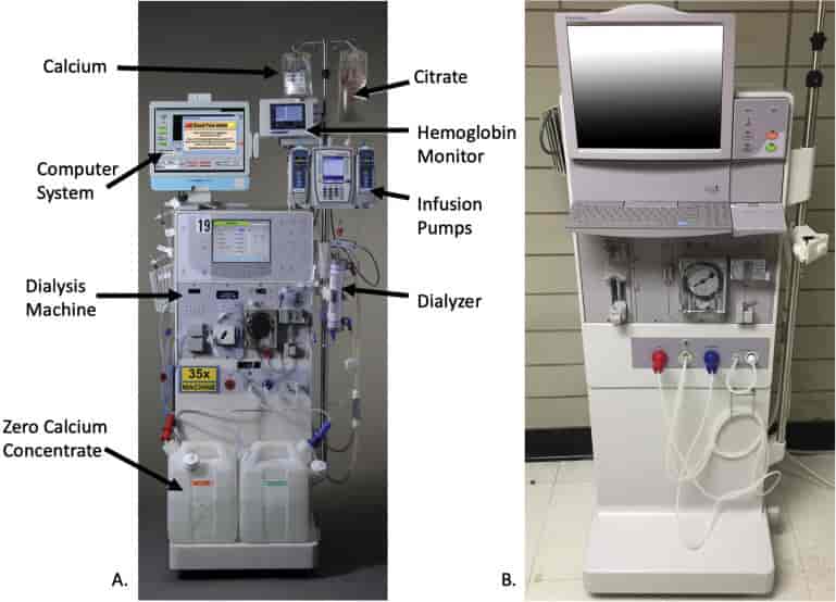 55 Plus Nipro Surdial Kidney Function Machine - 55 Plus Nipro Surdial ...