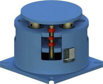 variable spring support type f