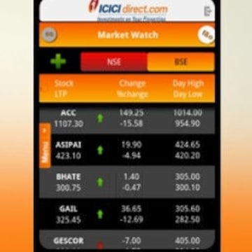 Find list of Icici Direct near Hiranandani Meadows Manpada Thane West ...