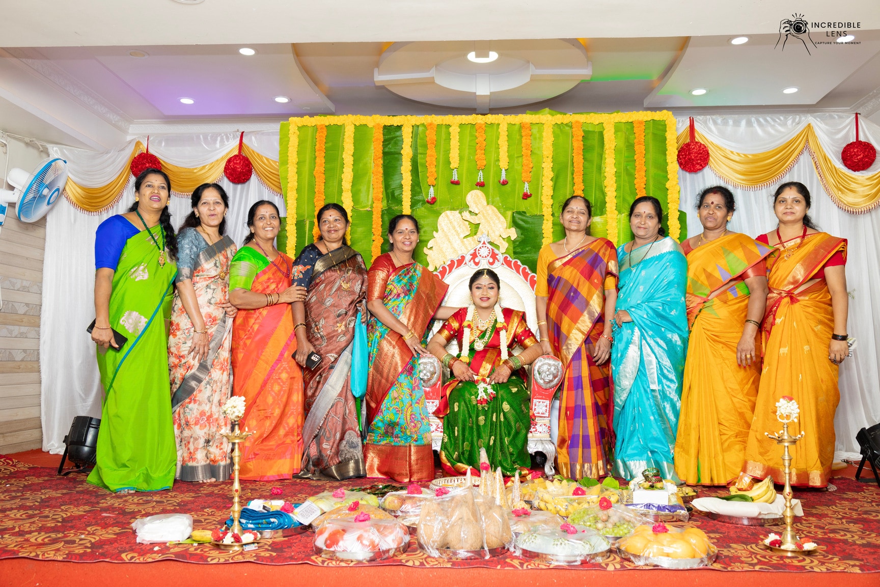 39 Photos of INCREDIBLE LENS in Ombr Layout-Banaswadi, Bangalore - Justdial
