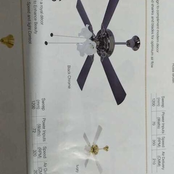 Bldc Fan in Bangalore - Dealers, Manufacturers & Suppliers - Justdial