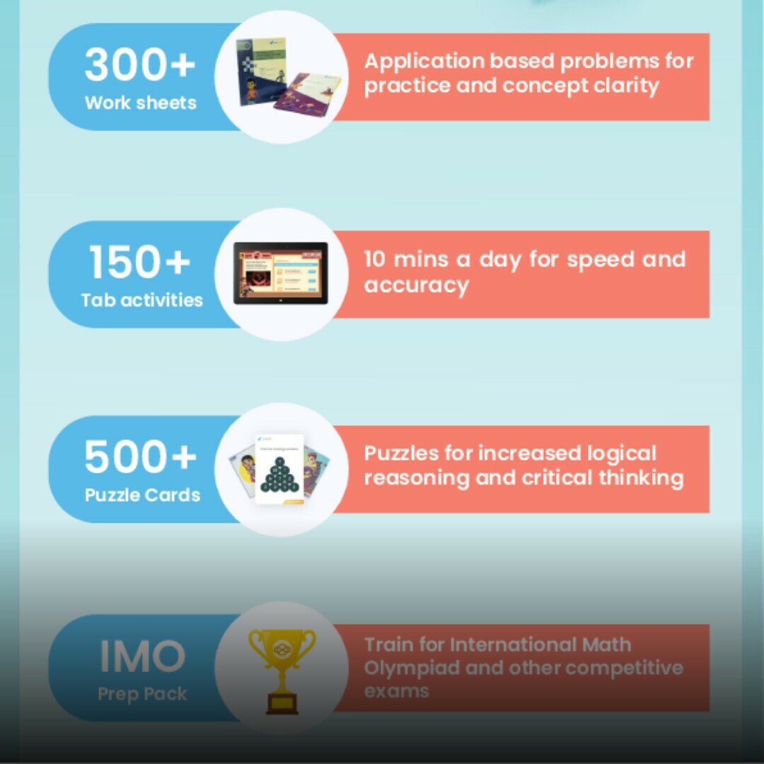 Cuemath Center in Yelahanka,Bangalore - Best Tutorials in Bangalore ...