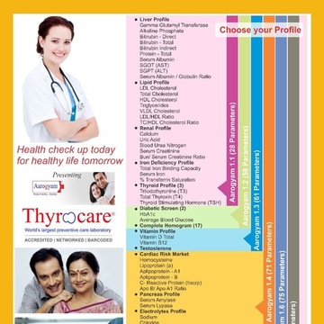 List of nearest Blood Test Home Visit in Jp Nagar, Bangalore | Justdial