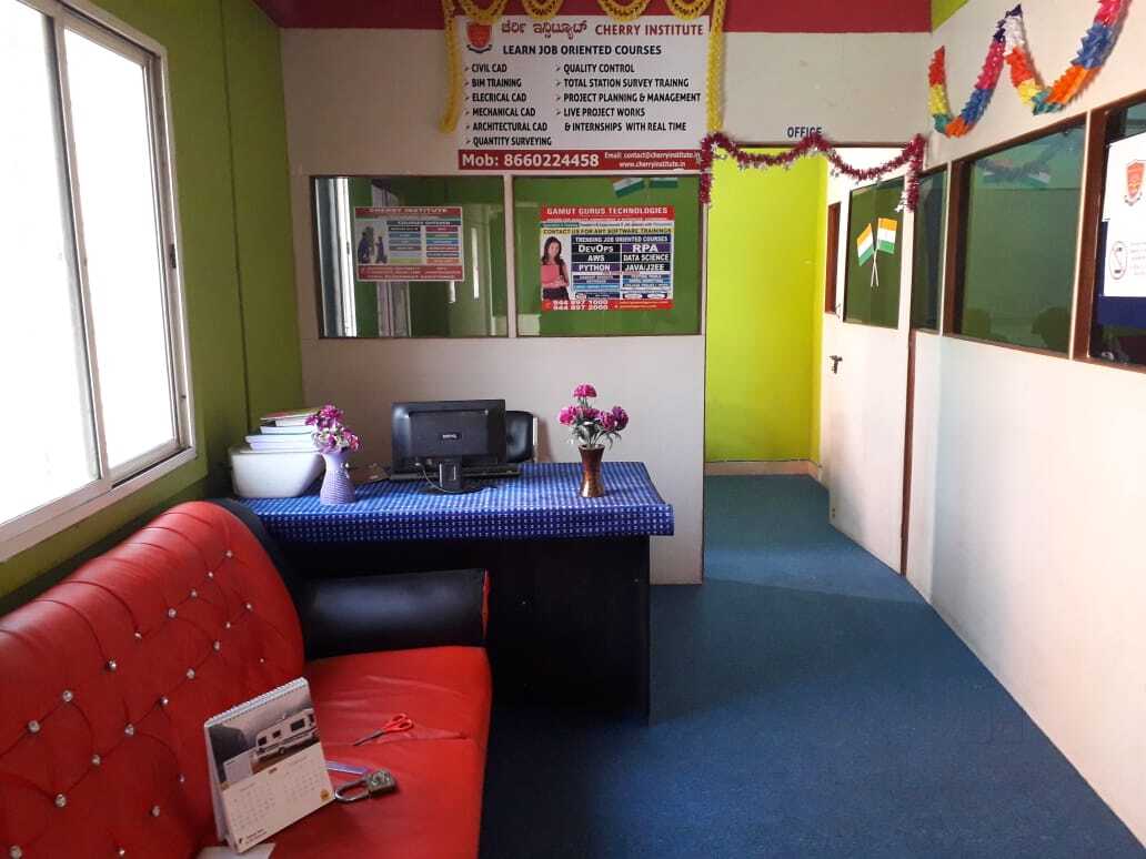 Cherry Institute in Marathahalli,Bangalore - Best Ansys Training ...