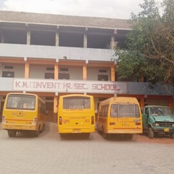 20+ Schools in Maksi - 𝗙𝗲𝗲𝘀 𝗦𝘁𝗿𝘂𝗰𝘁𝘂𝗿𝗲 & 𝗖𝗼𝘂𝗿𝘀𝗲𝘀 2025-26 - Best High ...