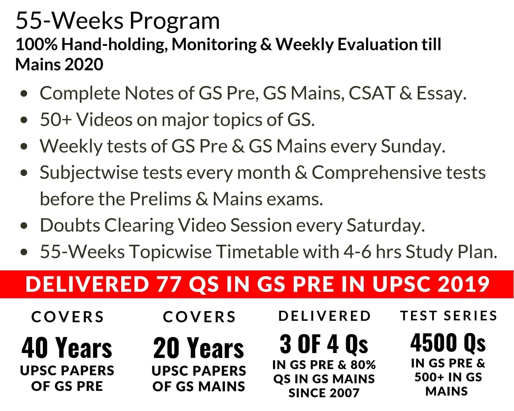 Crak Ias in Chandigarh,Chandigarh - Best Tutorials in Chandigarh - Justdial