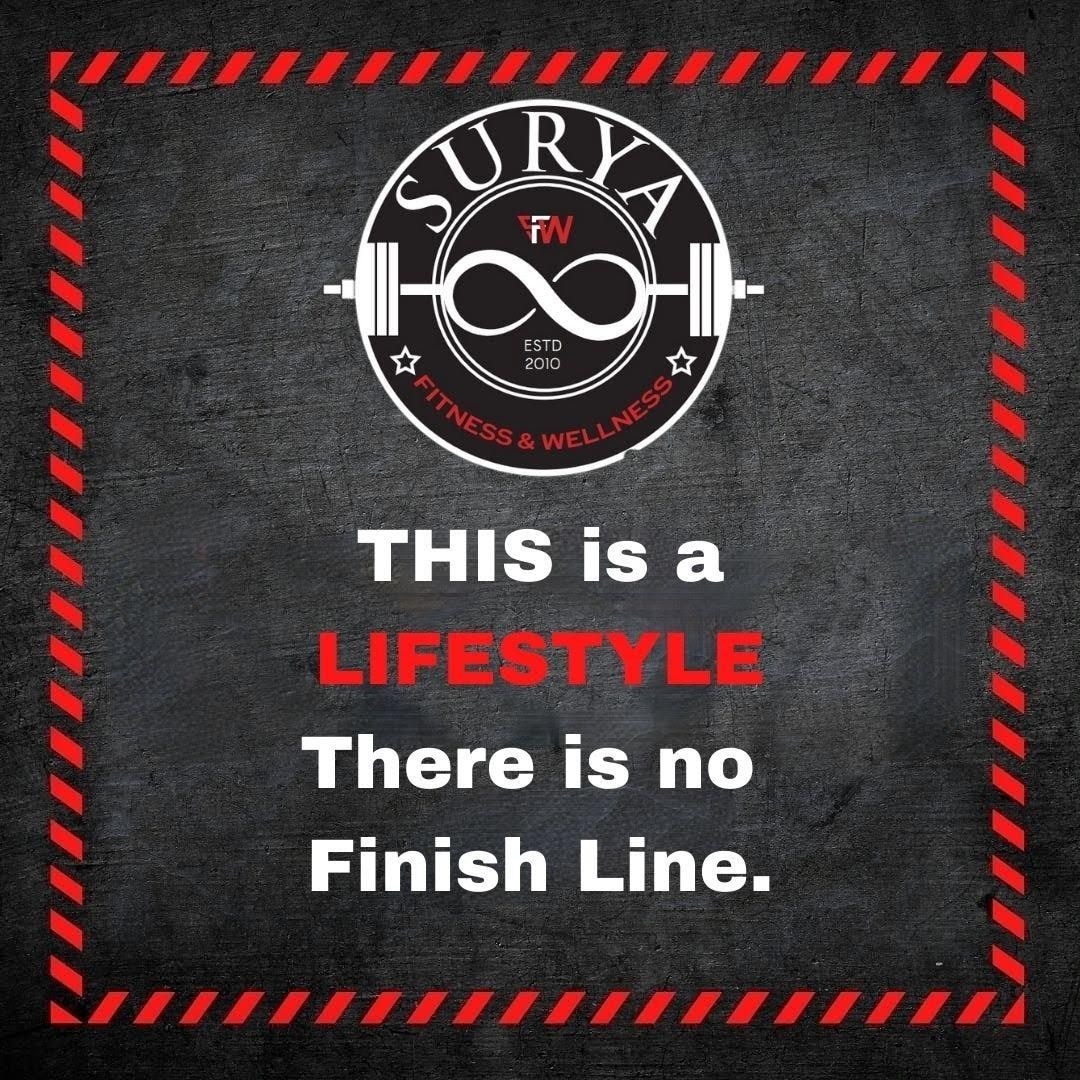 Surya Gym in Agrawal Nagar,Dhule - Best Gyms in Dhule - Justdial