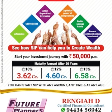 Top Mutual Fund Agents Sahara in K Singarakottai - Best Mutual Fund ...