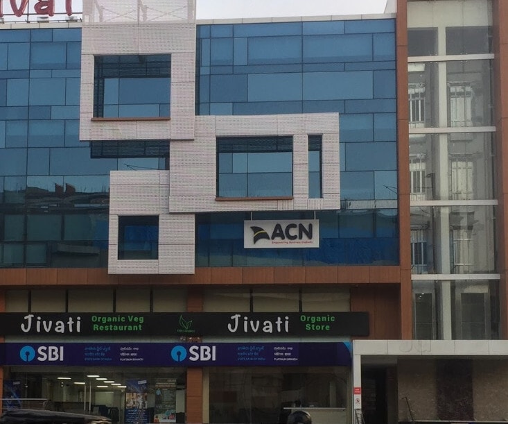 Acn Healthcare Rcm Services Pvt Ltd in Jubilee Hills, Hyderabad - Best ...