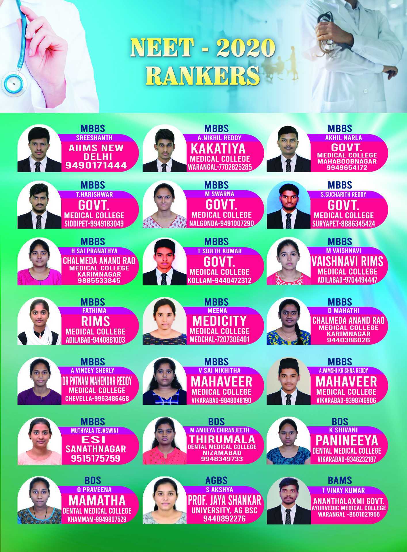 NSR Impulse Junior College in Nizampet,Hyderabad - Best Junior Colleges ...