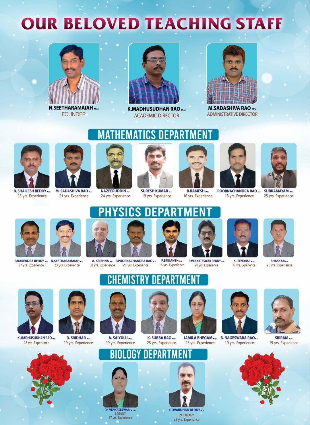 NSR Impulse Junior College in Nizampet,Hyderabad - Best Junior Colleges ...