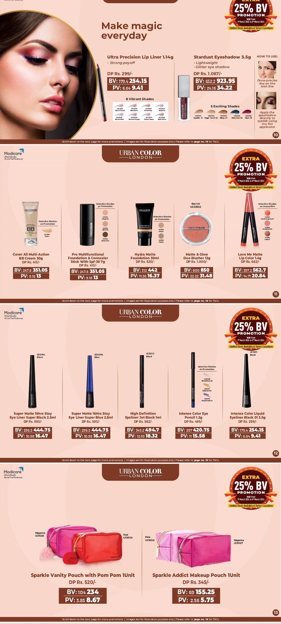 Modicare Distribution Point in Chandigarh - Best Supermarkets in ...