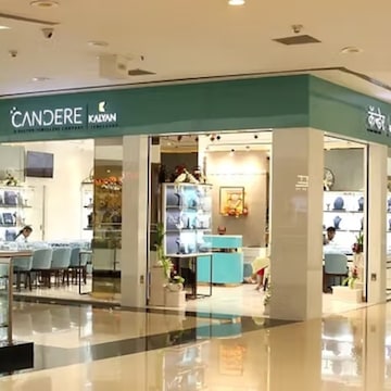 Candere shop store
