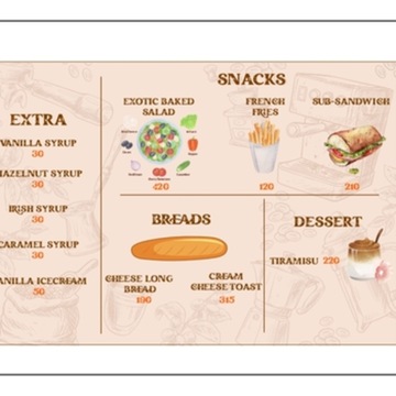 The Coffee Den in Kalbadevi,Mumbai - Order Food Online - Best Coffee ...