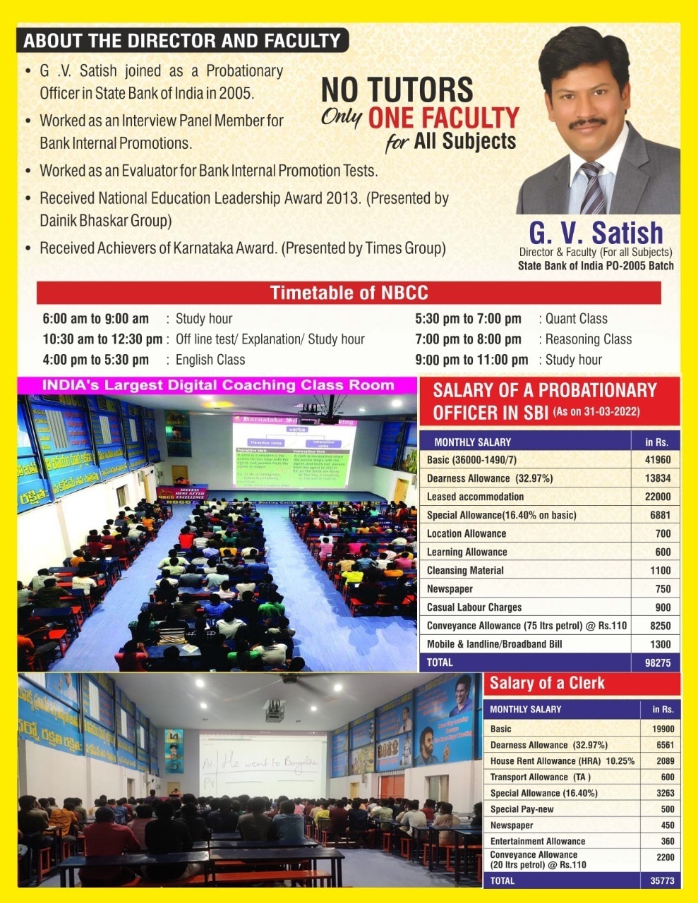 Nandyal Banking Coaching Center in Ngos Colony,Nandyal - Best Tutorials ...