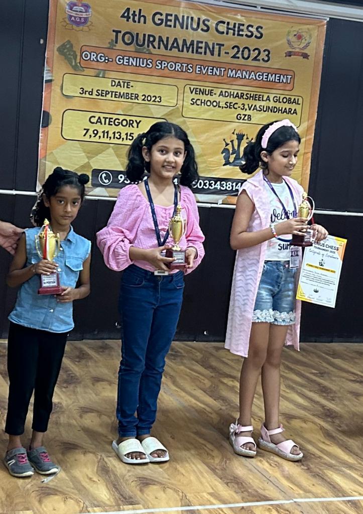 Guru Chess Academy in Noida,Delhi - Best Chess Coaching Classes in ...